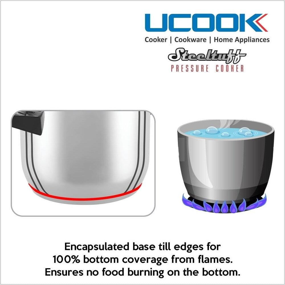 UCOOK PRESSURE COOKER STEELTUFF STAINLESS STEEL INNER LID (5 LTR) CODE ...