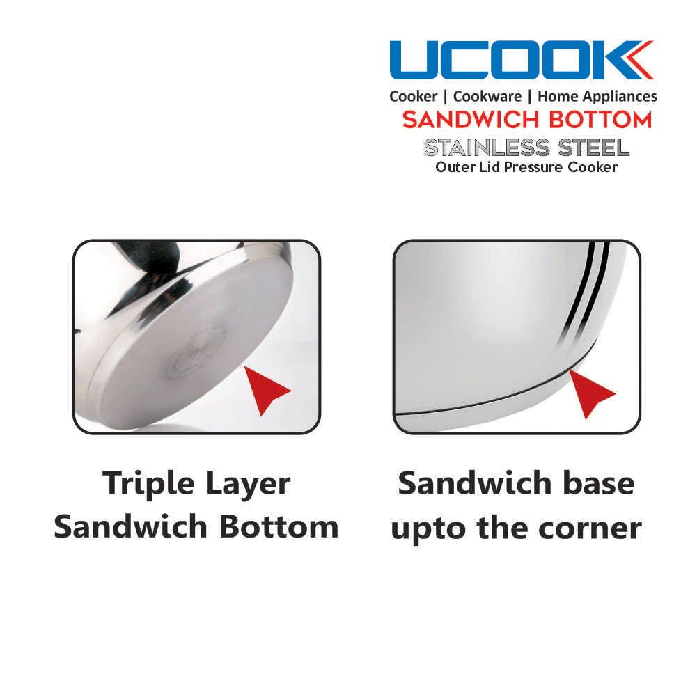 UCOOK Sandwich Bottom Induction Base Stainless Steel 5 Litre– Vvalyou